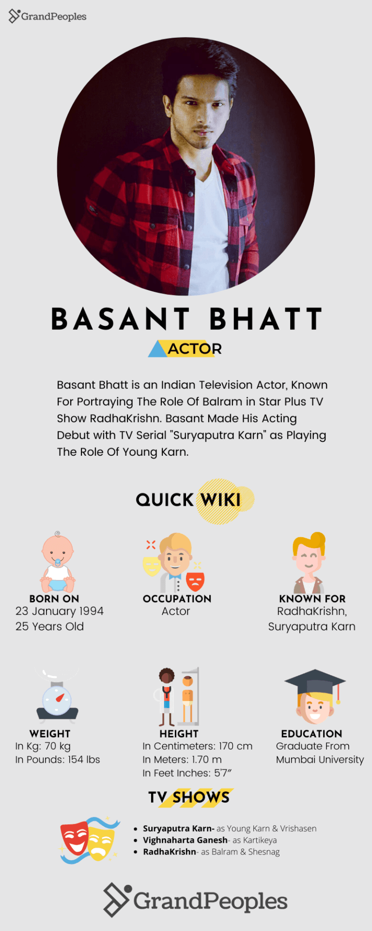 Basant Bhatt Wiki, Age, Height, TV Shows, Biography, Family and More