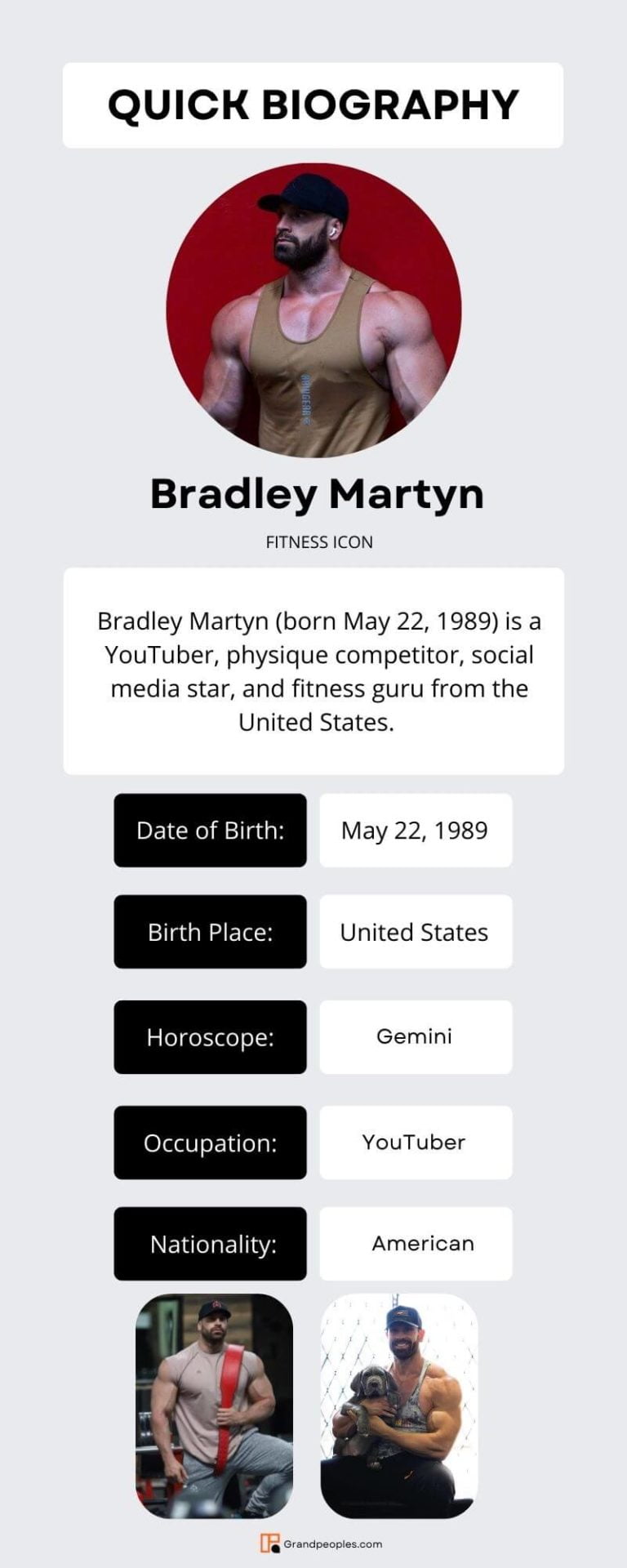 Bradley Martyn Age, Height, Wife, Net Worth, Wiki, Biography, and More ...