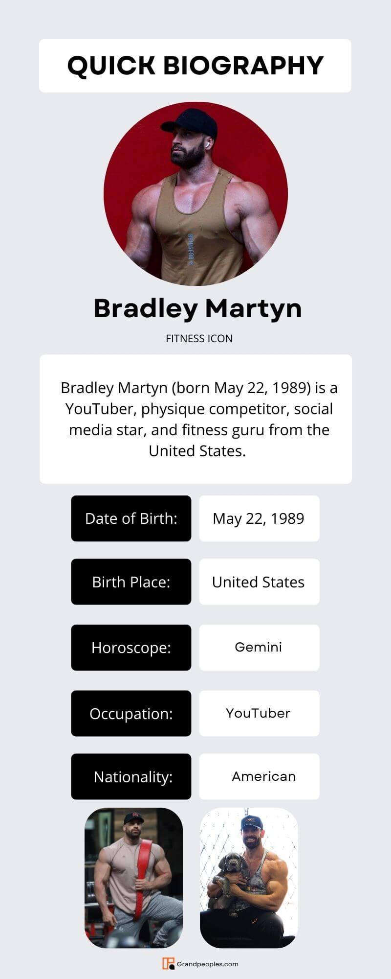 Bradley Martyn Age, Height, Wife, Net Worth, Wiki, Biography, and More ...