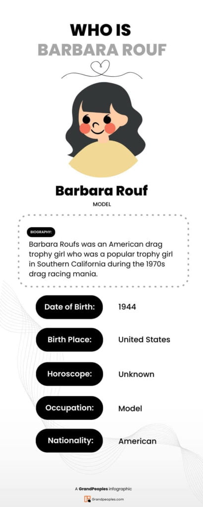 Barbara Roufs Wiki, Husband, Biography, and More - GrandPeoples