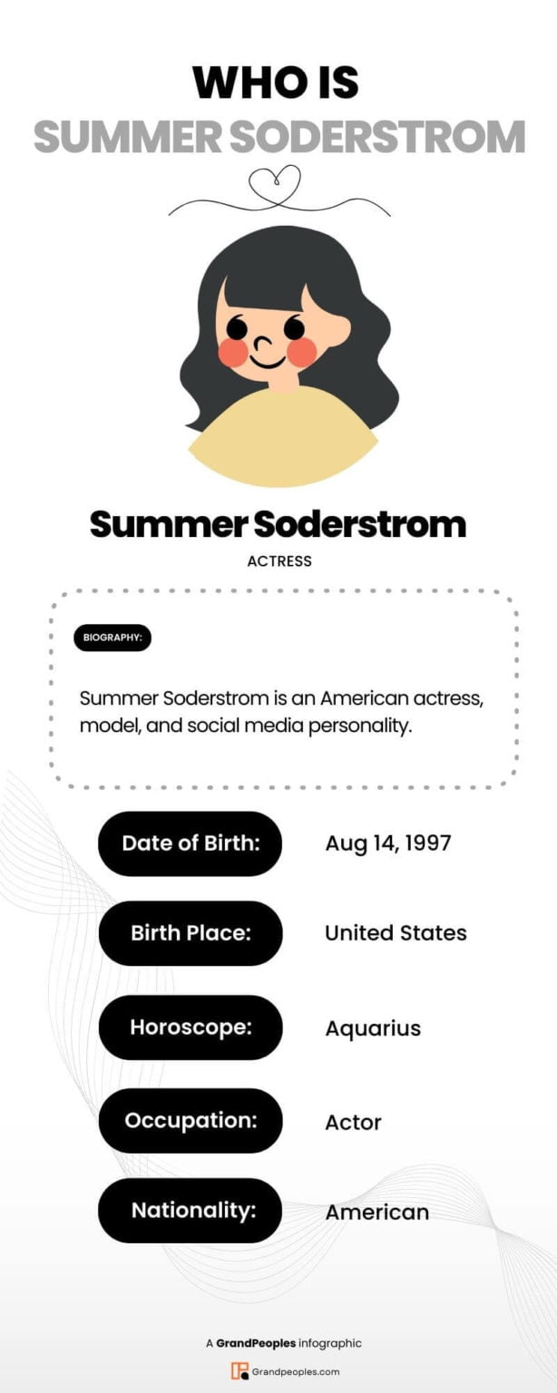 Summer Soderstrom Age, Height, Boyfriend, Wiki, Biography, and More ...