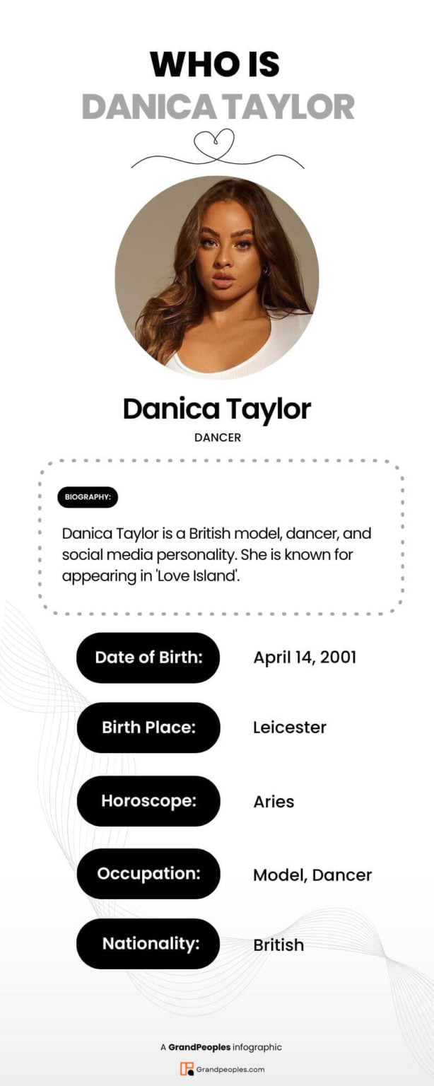 Danica Taylor Age, Height, Wiki, Biography, and More - GrandPeoples