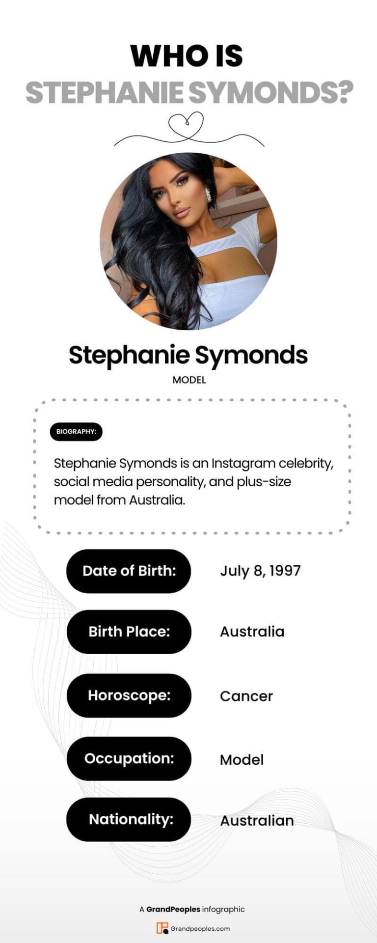 Stephanie Symonds Age, Height, Boyfriend, Biography, Net Worth, Wiki ...