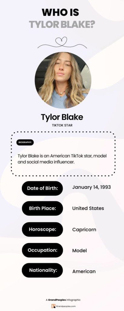 Taylor Blake Age, Height, Girlfriend, Wiki, Biography, and More ...