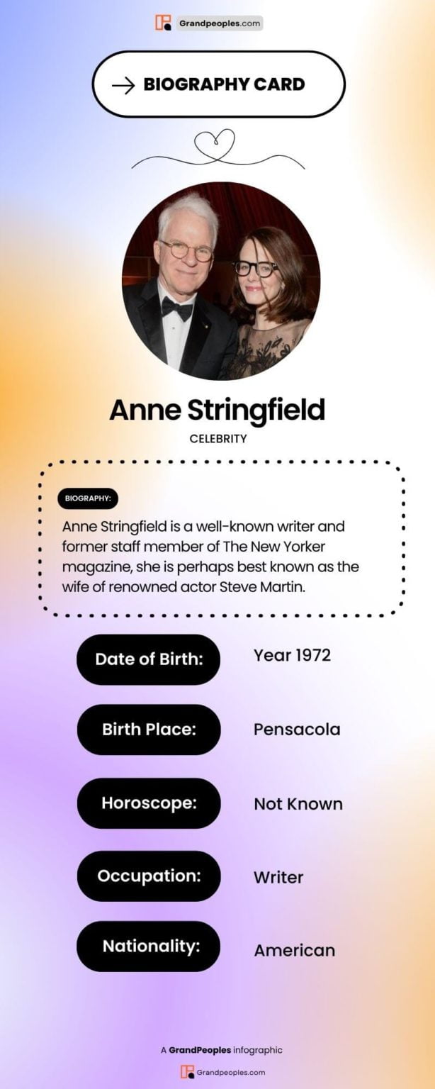 Anne Stringfield Age, Height, Husband, Biography, Wiki, and More ...