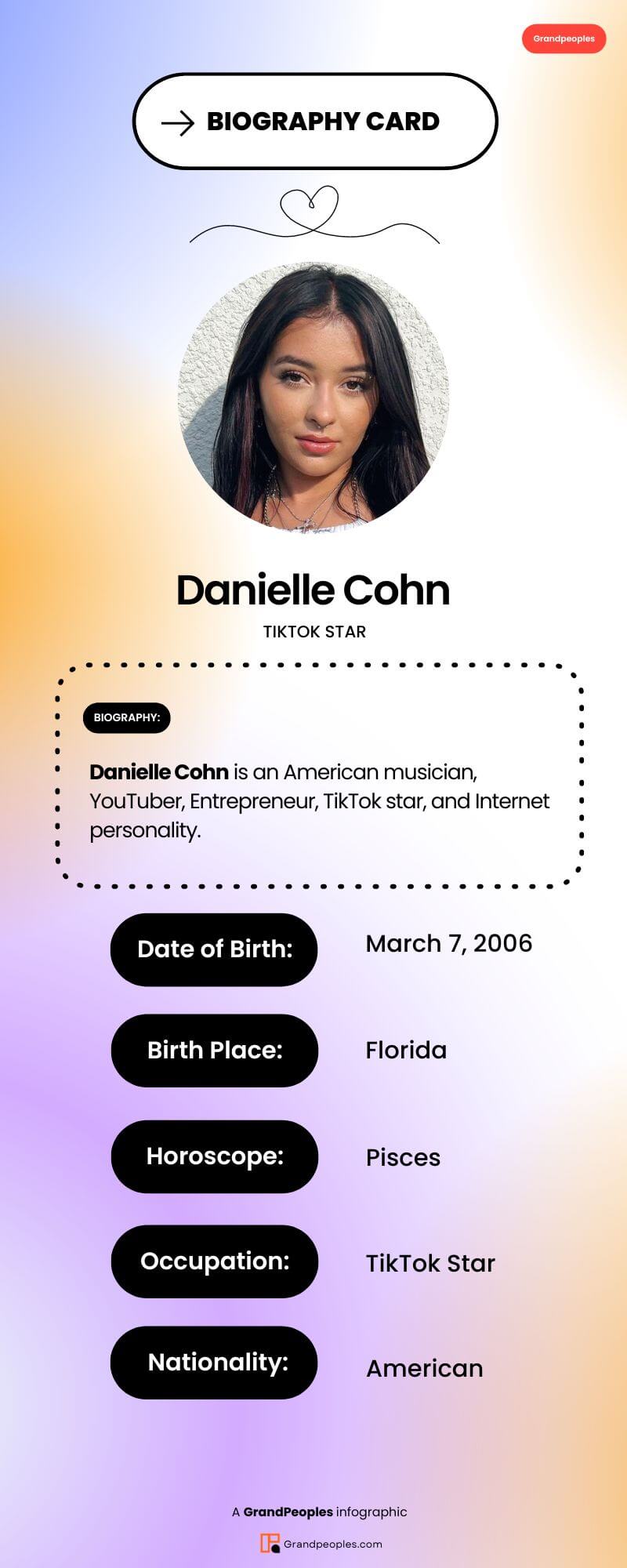Danielle Cohn Age, Height, Net Worth, Biography, Wiki, and More ...