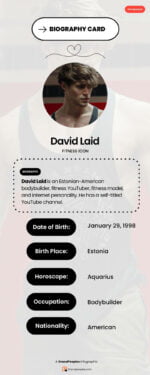 David Laid Age, Height, Biography, Wiki, and More - GrandPeoples
