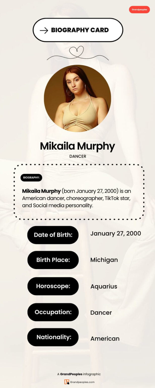 Mikaila Murphy Age, Height, Biography, Wiki, and More - GrandPeoples