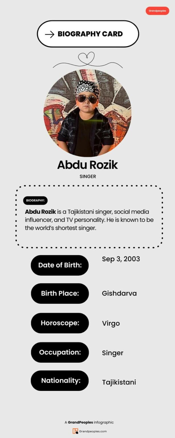 Abdu Rozik Age, Height, Biography, Wiki, and More - GrandPeoples