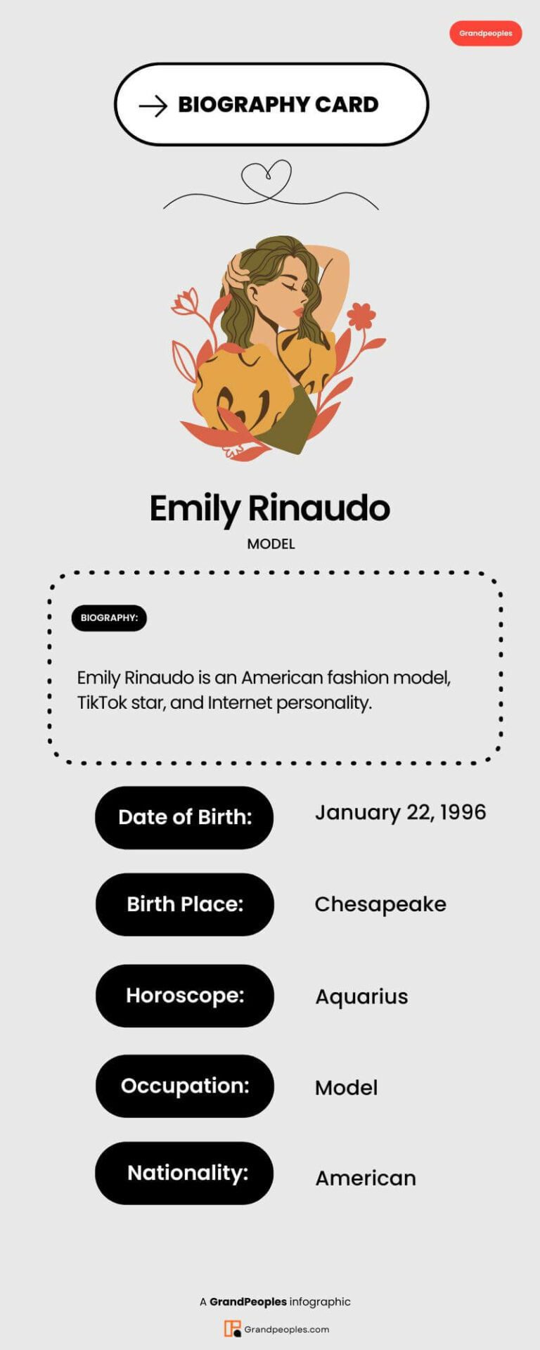 Emily Rinaudo Age, Height, Boyfriend, Wiki, Biography, and More ...