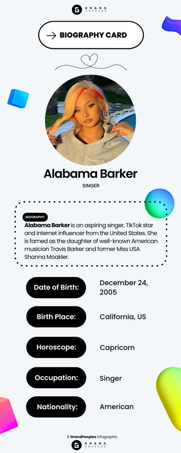 Alabama Barker Age, Height, Mom, Biography, Wiki, and More - GrandPeoples