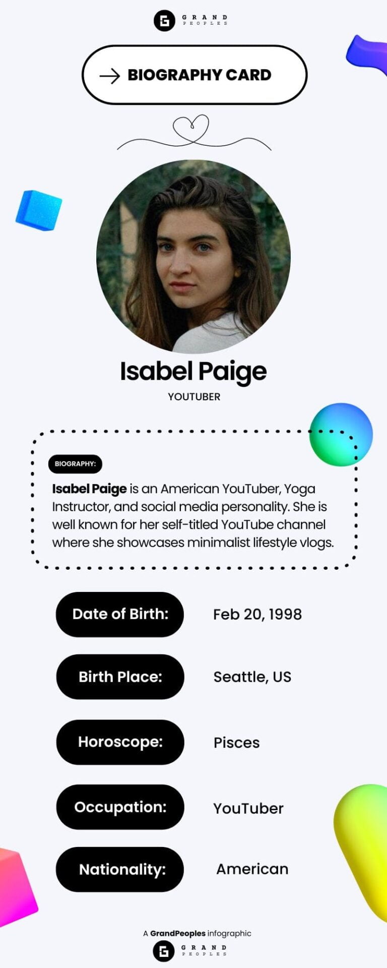 Isabel Paige Age, Height, Net Worth, Biography, Wiki, and More ...