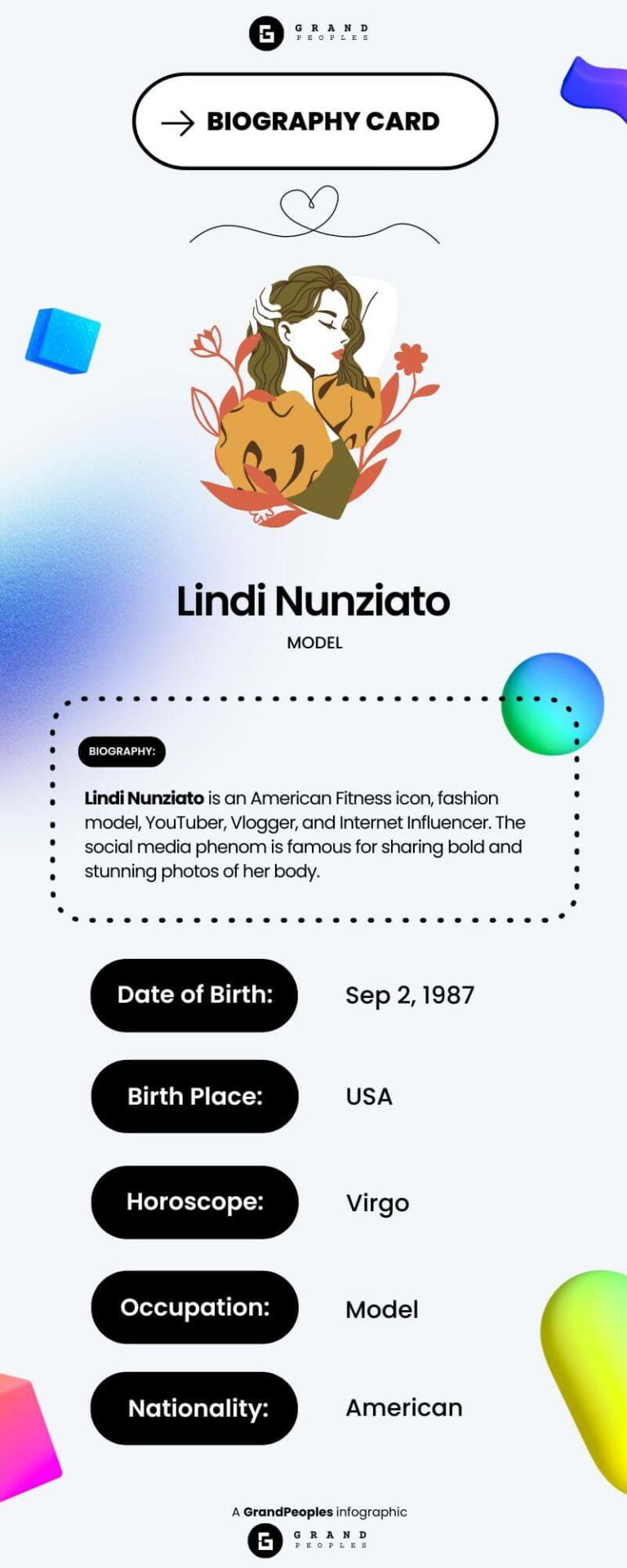 Who is Lindi Nunziato? A look at her Biography, Age, Height, Net Worth ...