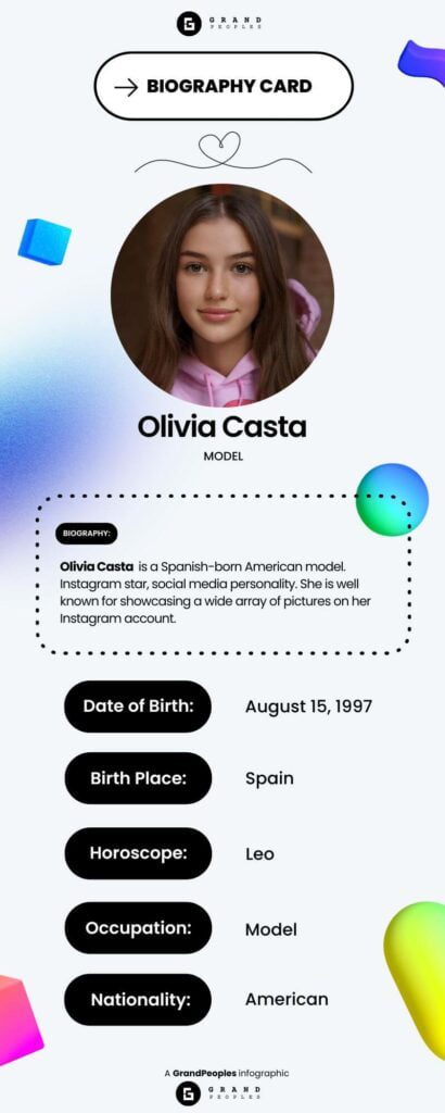 Olivia Casta Age, Height, Net Worth, Biography, Wiki, and More ...
