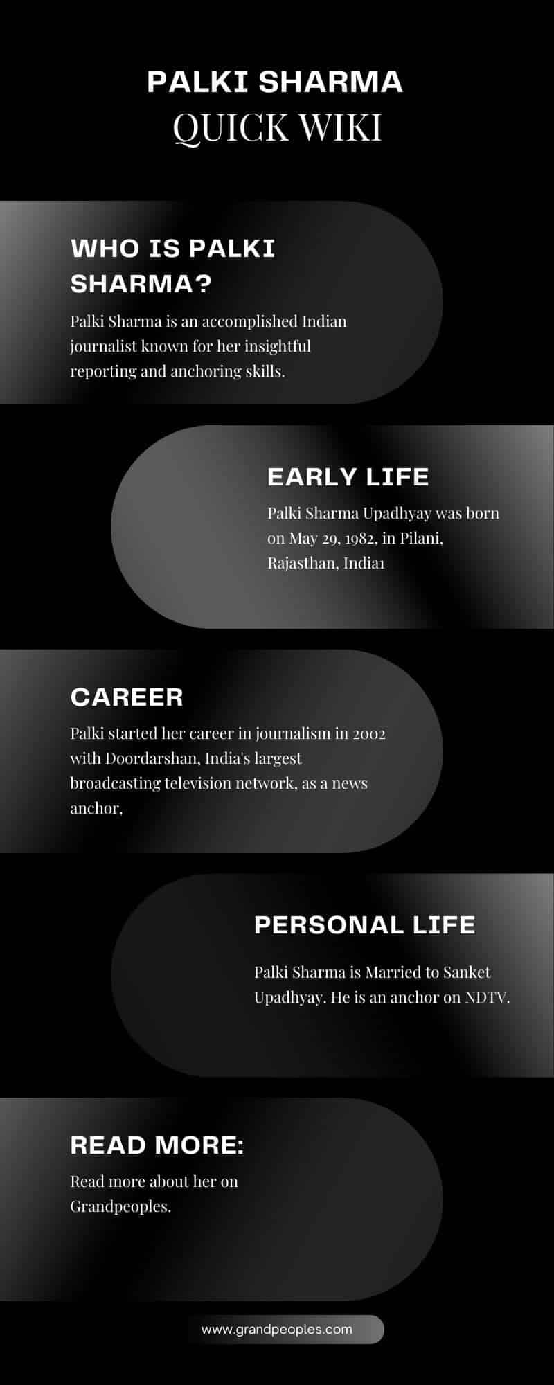 Palki Sharma(Journalist) Age, Height, Husband, Family, Journalism ...